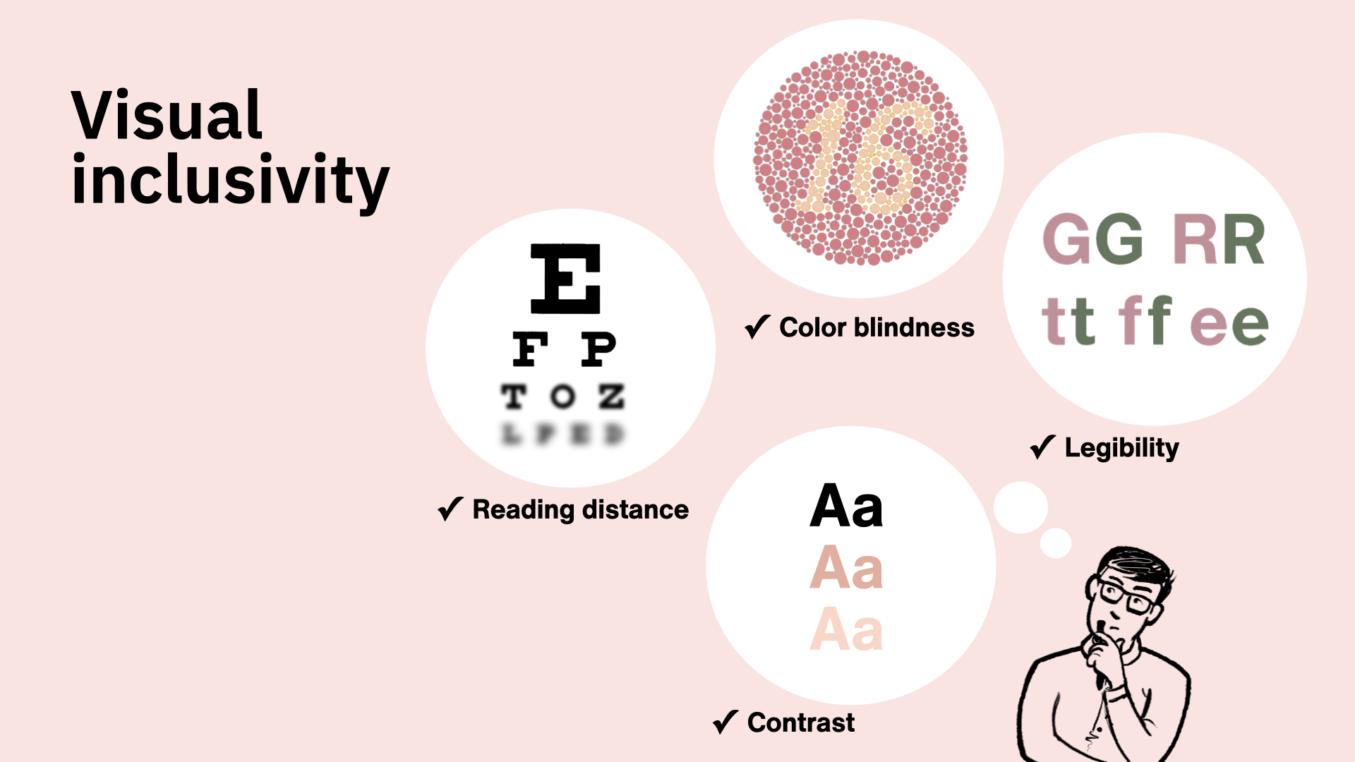 Work – Spaces and places that work for everyone